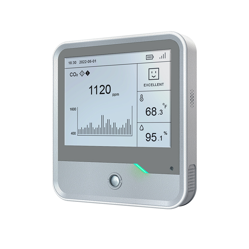Indoor Air Quality Sensor | IAQ Monitor | HKT LORA